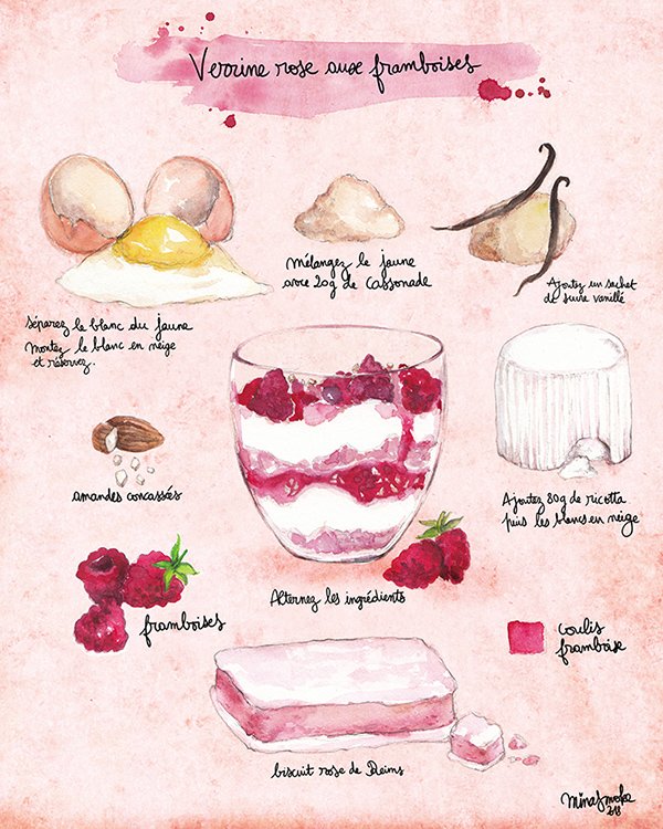 Recette de dessert illustré — Verrine rose aux framboises – MinaSmoke